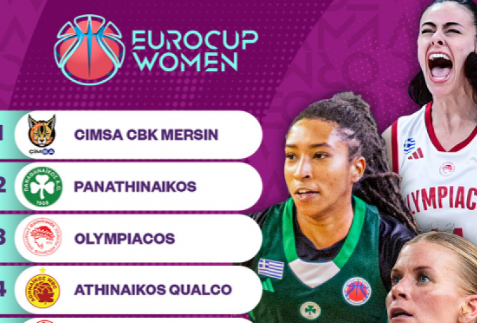 Eurocup: 2ος στο power ranking ο Παναθηναϊκός, πάνω από Ολυμπιακό και Αθηναϊκό | SDNA